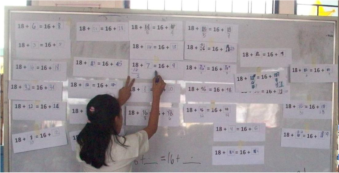 Teaching Algebraic Thinking Without The X S Mathematics For Teaching